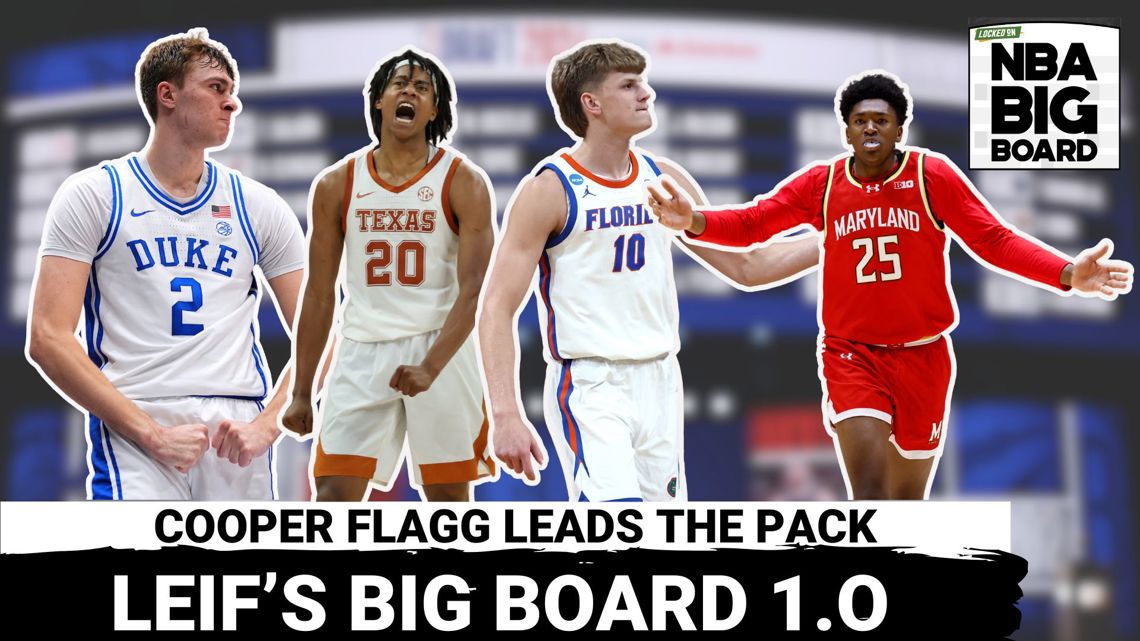 Leif Thulin Drops BIG BOARD 1.0 – Who’s Rising After March Madness ...