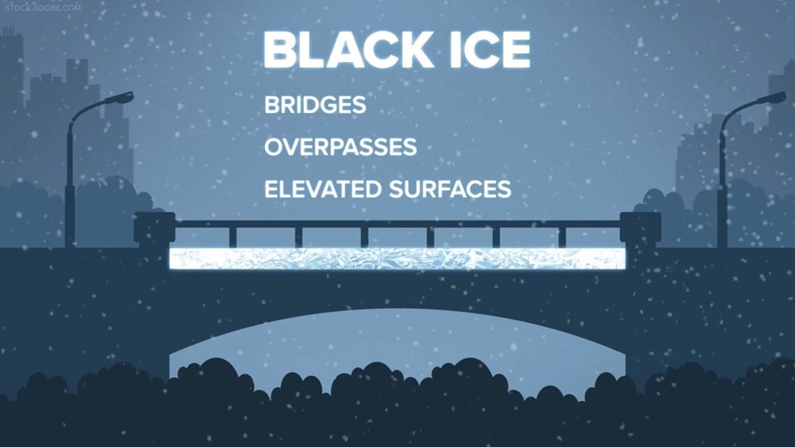 More ice expected in Spokane; here's what you need to know ahead of ...